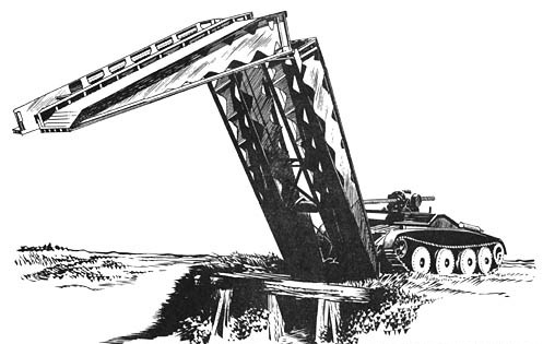 WW1 and WW2 Defences - Suffolk and beyond: 54th Div - Demonstration of ...