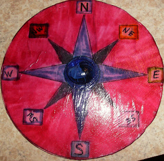 Loving Allah and Raising my Kids: Compass Rose