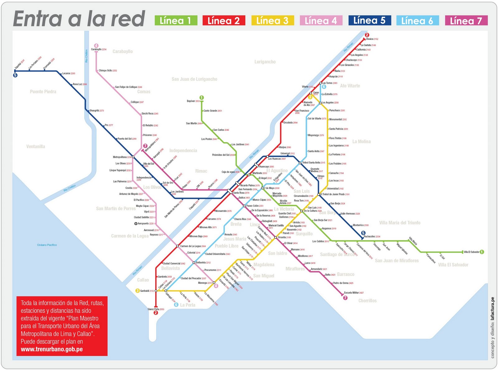 Metro de Lima (Horizonte 2025): Entra a la Red - lima 2427