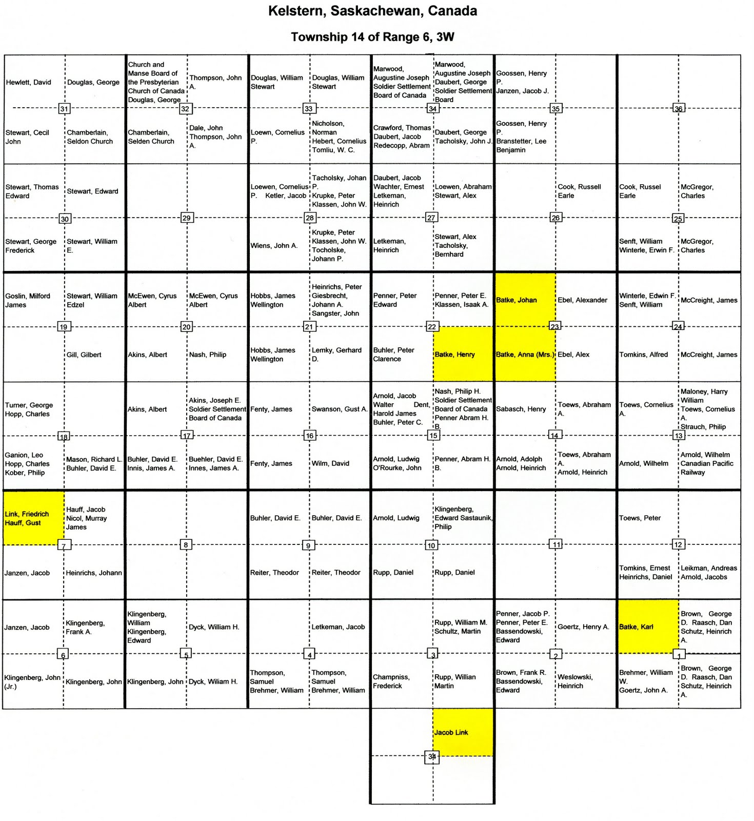 Batke/Reck Genealogy: The Story of Jacob and Maria Link - Part 4 of 9