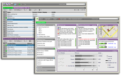 Openbravo User Experience Lab: Concepts for Openbravo ERP Redesign