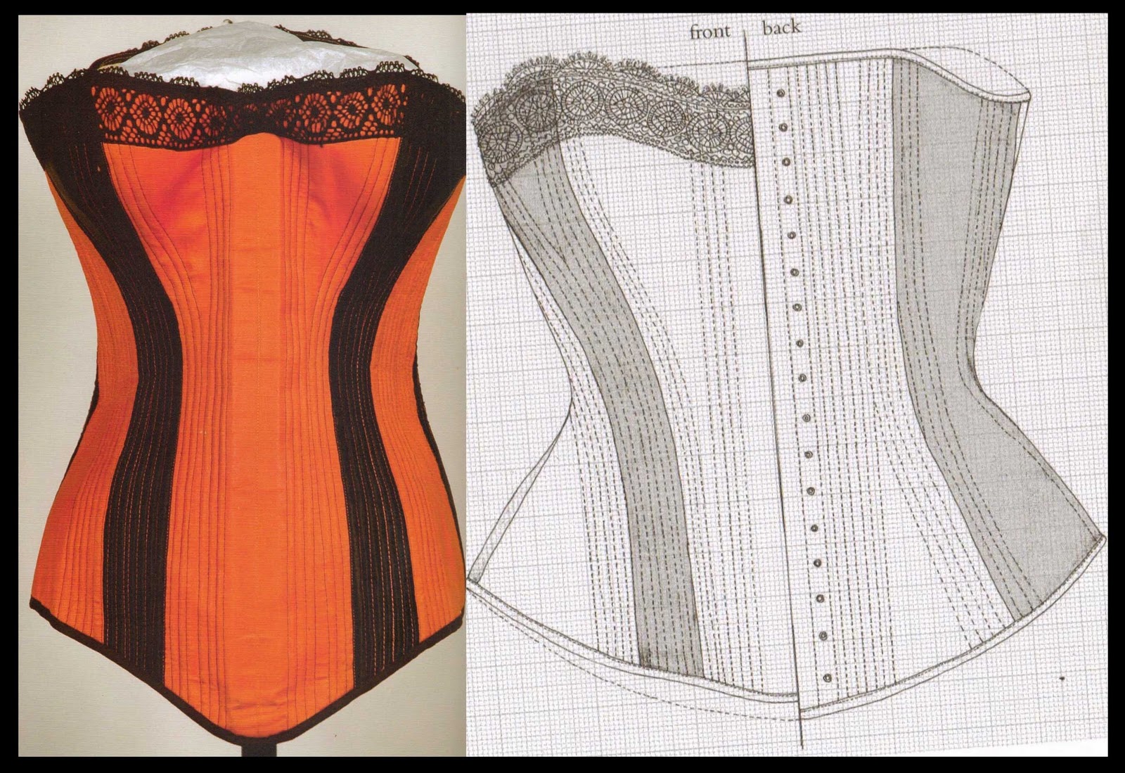 Corsets & Structures, Rich Hall: Design & Corset Research