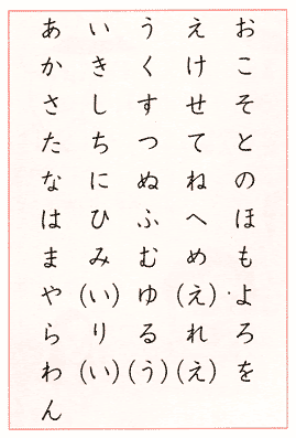 Hodson blog: letras romanas