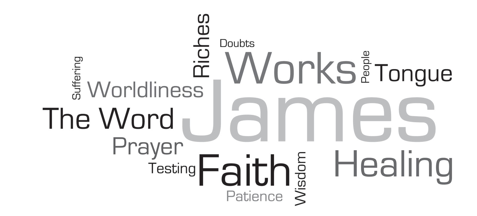 ChipStallings.com: Reading Chart for series on book of James