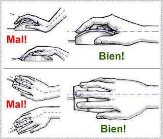 Ergonomía en el uso de computadoras
