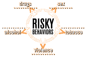 Alcohol, Other Drugs, and Counseling: 08/01/2010 - 09/01/2010