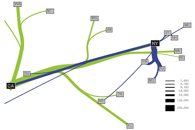 Kimberly's Mapping Project: Flow Maps