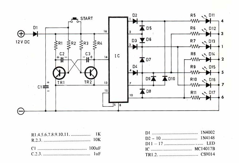 EL RINCON DE LOS CIRCUITOS: 4017