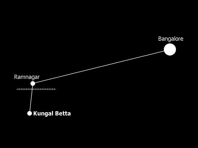 Journeys across Karnataka: Kungal Betta