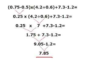 7-11: Order of Operations