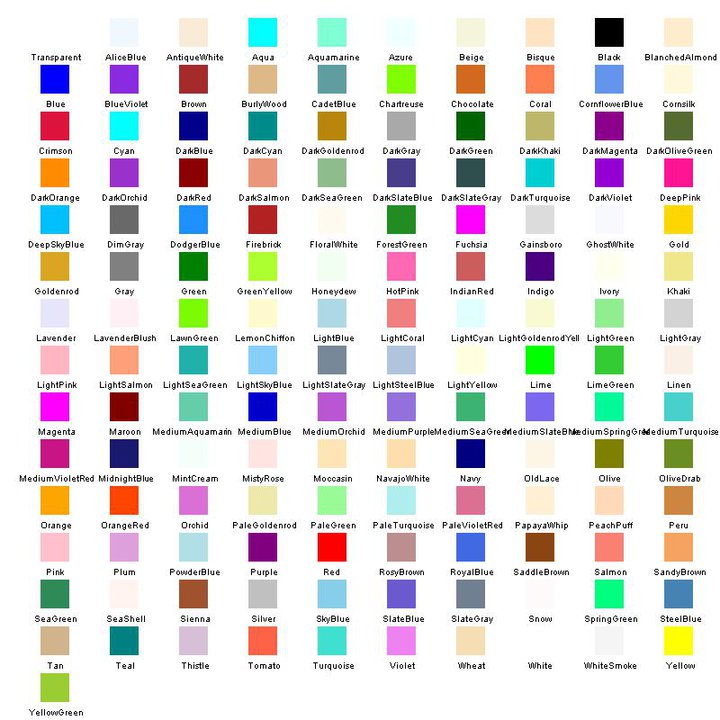 dirafashionista: DF^ Batik (Pre-Order)