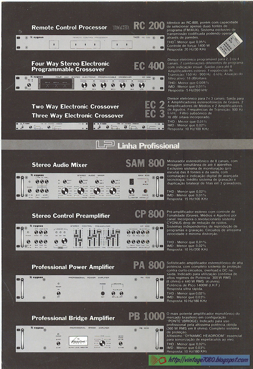 Vintage 70 80: Cygnus 04 - Catálogo