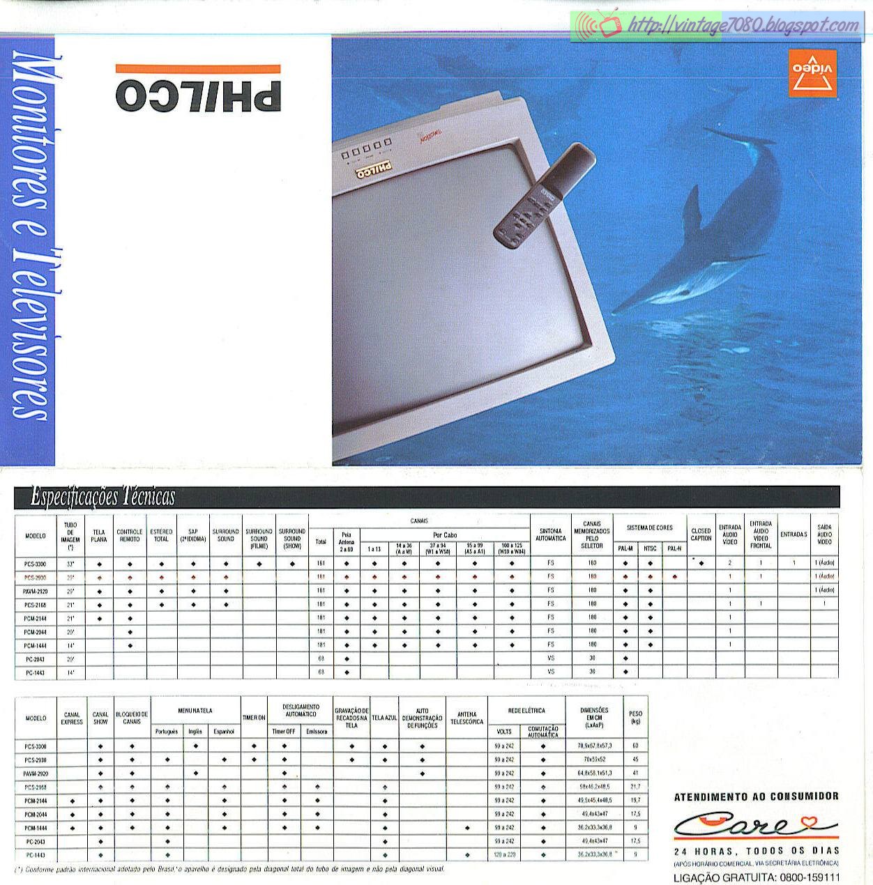 Vintage 70 80: Philco 08