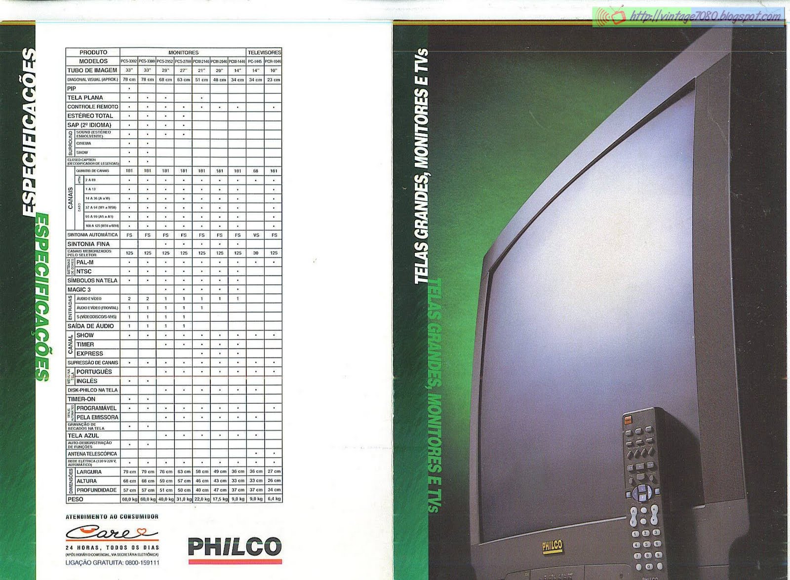 Vintage 70 80: Philco 07