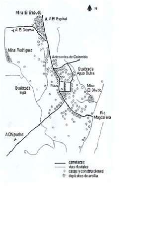 LA CHAMBA ENTRE LA ARTESANIA Y EL DETERIORO AMBIENTAL: LA CHAMBA Y SU ...