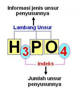 TUGAS Mr.Ahmad: Rumus Kimia