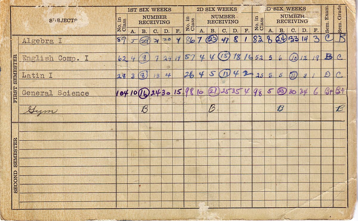 Real Report Card With All As