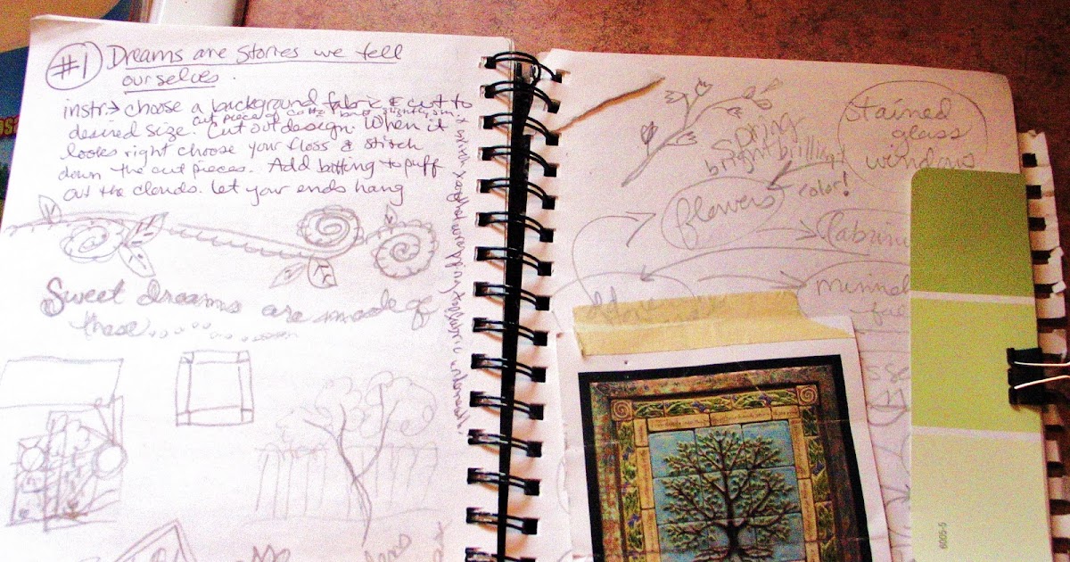 Art as Usual: A look inside my Sketchbooks