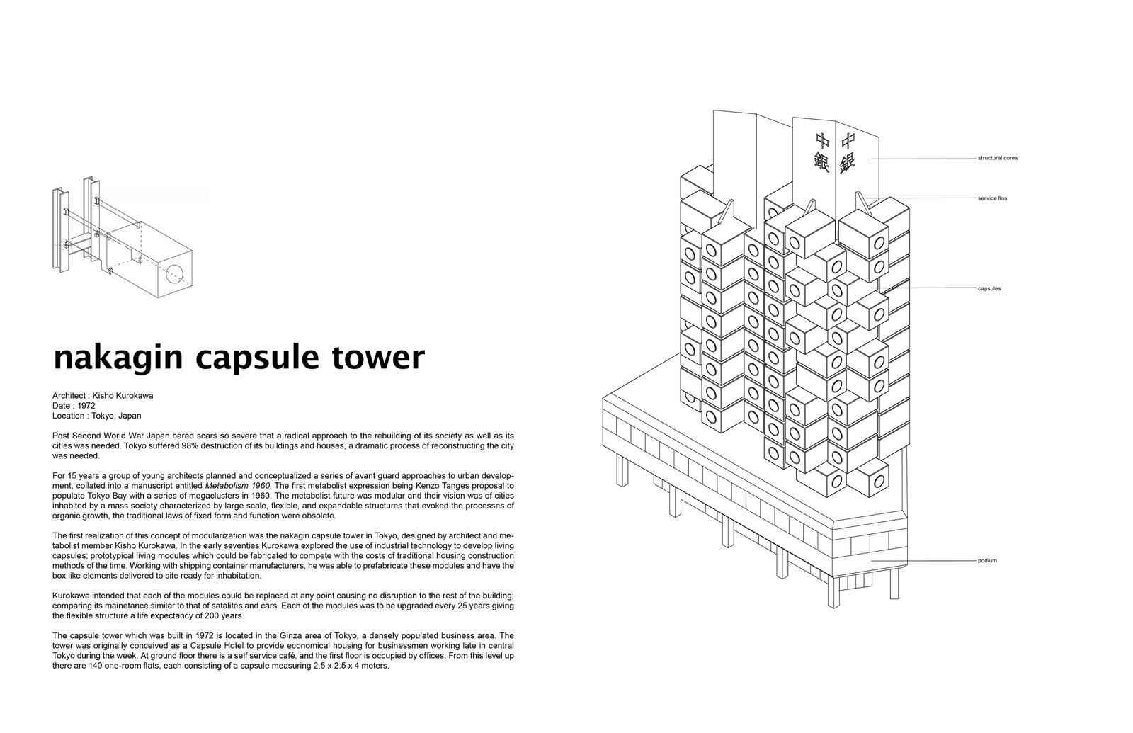 MWArchitecture: prefab / nakagin capsule tower / kisho kurokawa