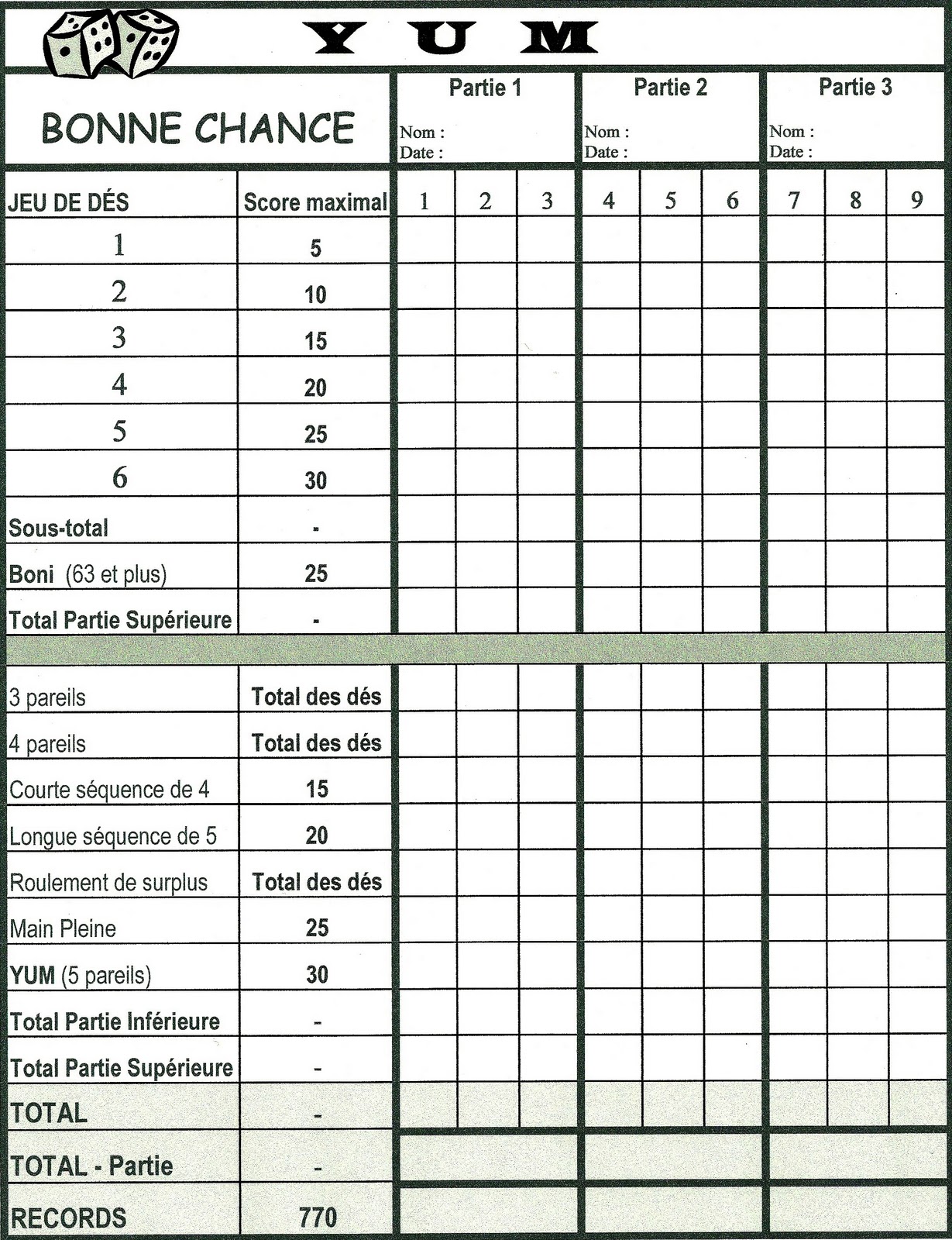 Faut en parler avec Clo: Le YUM, vous connaissez ? Vous aimez