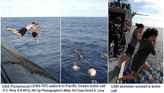 Molten Eagle: Submarine Swim Calls and Female Crew Incompatible?