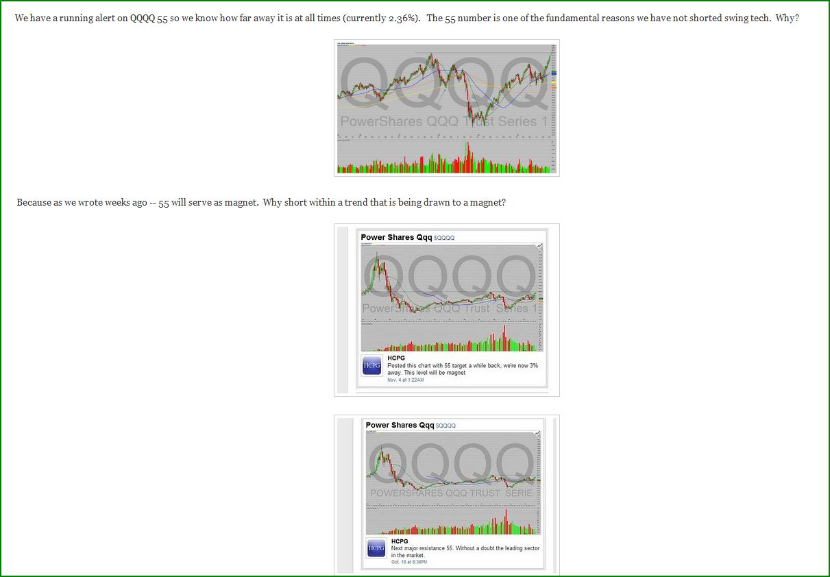 HCPG Blog: QQQQ 55 talk