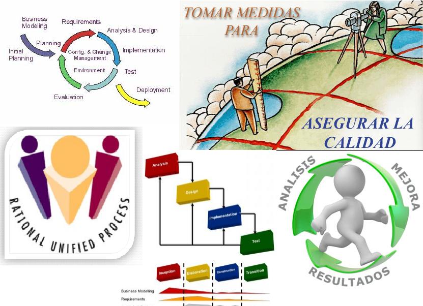 Aseguramiento De La Calidad Que Es Definicion Y Concepto 2021 Images Images Aseguramiento De La Calidad Que Es Definicion Y Concepto 2021 Images Images