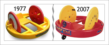 Life with our Two Sweet Ps: Krazy Kar= Whiz Wheel= BEST TOY EVER...Yes ...