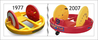 Life with our Two Sweet Ps: Krazy Kar= Whiz Wheel= BEST TOY EVER...Yes ...