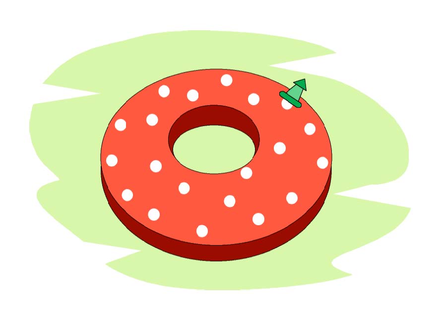 BIT Amigo: BITS de Objetos Redondos