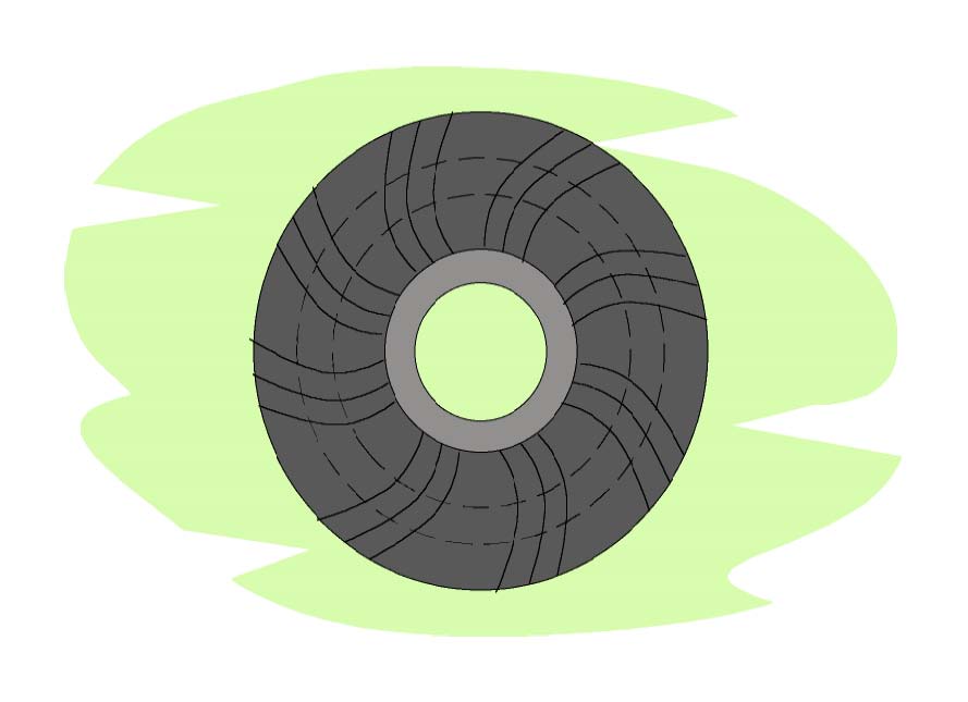 BIT Amigo: BITS de Objetos Redondos