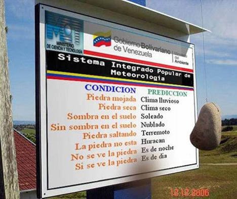 Letreros graciosos - Imagui