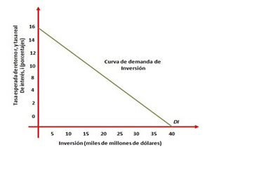 MATEMATICAS TERCER SEMESTRE
