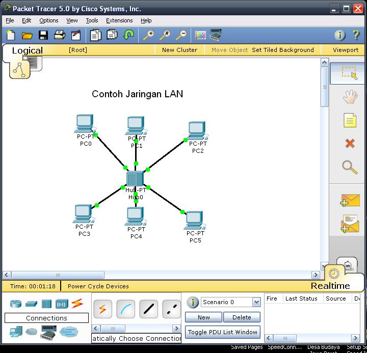 Tips Trik Komputer: Software Simulasi Untuk Jaringan Komputer