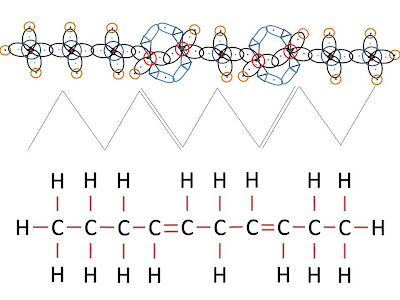Edublogs: Tareas de Pablo: Alquenos