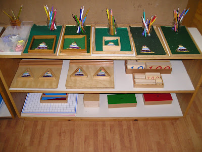 Montessori Prepared Environment: The Montessori Teacher - NAMC ...