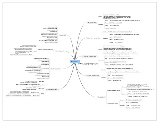 PUJANGGA PIPING: October 2010