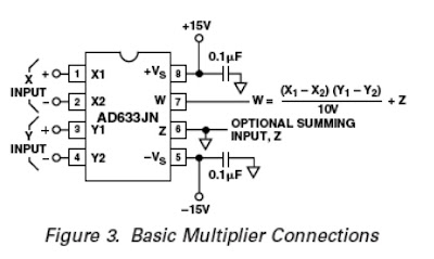BITS telescope: AD633 for multiplier