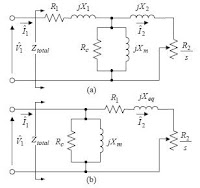 Equivalent circuits of three-phase induction motor | Electric Motor