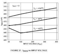 ADJUSTABLE CURRENT SOURCE Circuit | Electronic Circuit Directory