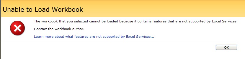 Akshaya Mashankar Sharepoint Excel Error Unable To Load Workbook