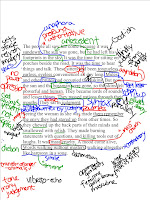 AP Literature: Their Eyes Were Watching God annotations