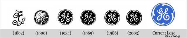 ewebbers studio: Corporate Brands Logos History