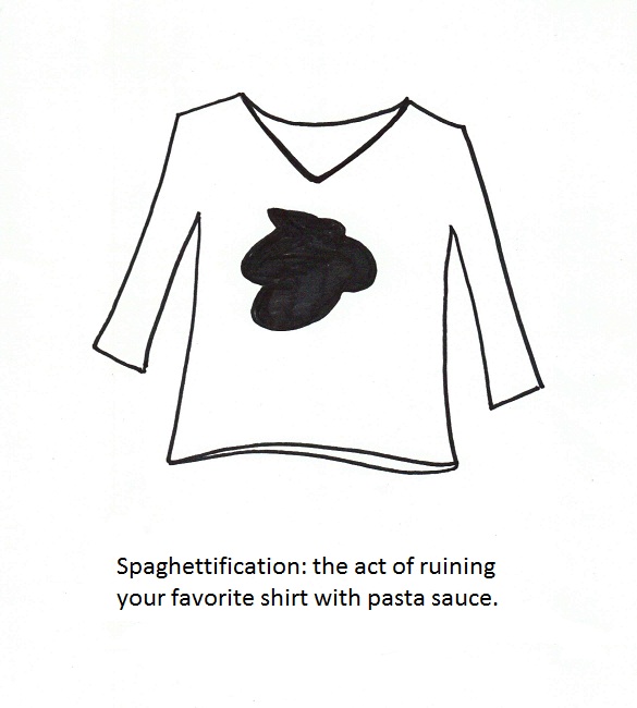 My Life In Food: A Culinary "Art" Journal: Spaghettification: Definition 2