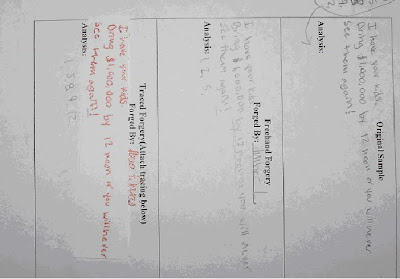 forensics: Handwriting Analysis in Forensic Science