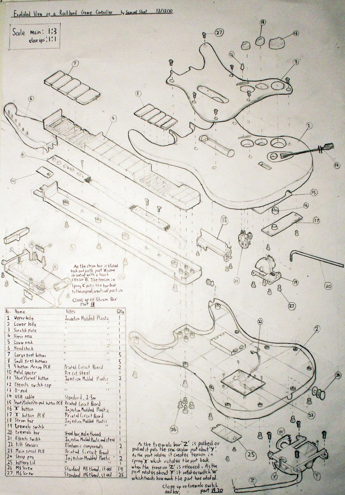 Shorty's Rambling Shortbread: Exploded Diagram