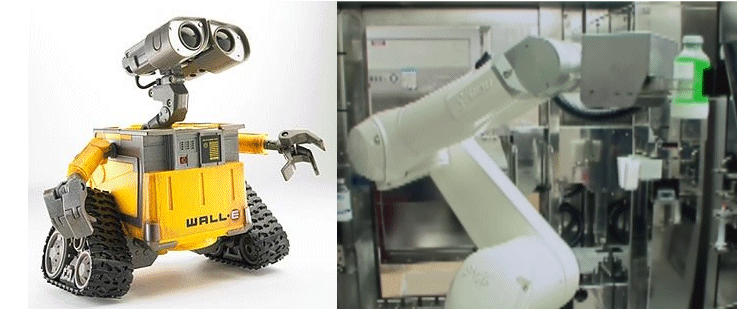 SQL Anywhere: Wall-E, meet RIVA