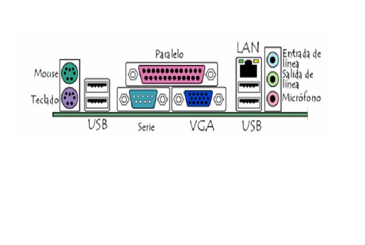 La cpu y sus partes dibujo - Imagui