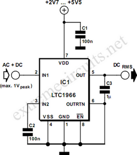 CIRCUIT: 10/12/10