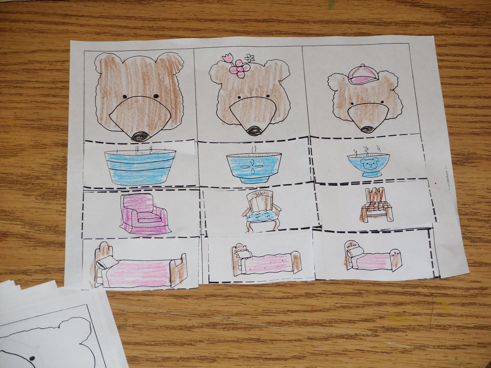 Put Your Whole Self In: Goldilocks and the Three Bears